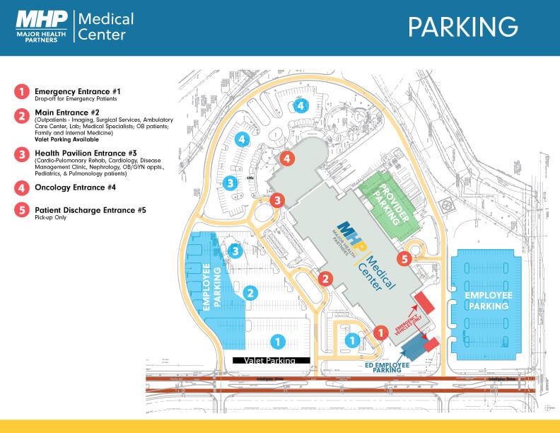 Texas Health Dallas Parking Map at John Layh blog